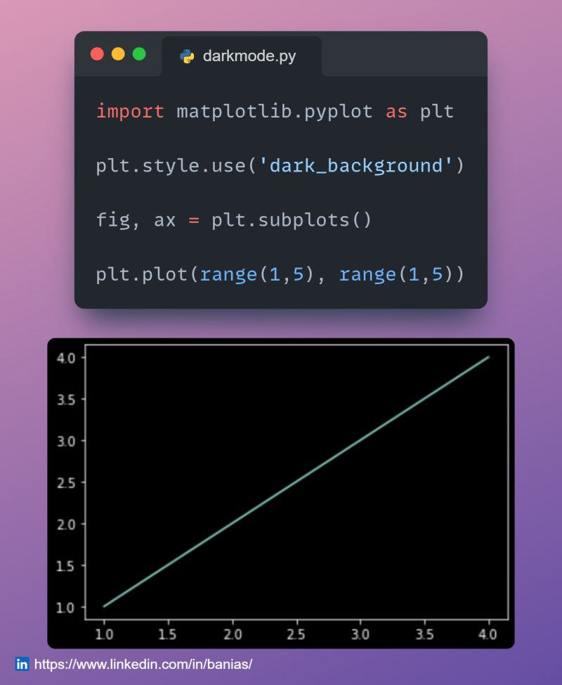 Banias Baabe on LinkedIn: #python #datascience #machinelearning Banias Baabe on LinkedIn: #python #datascience #machinelearning