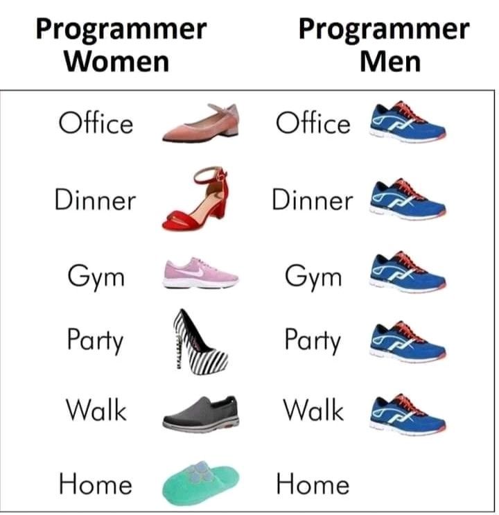 Usama Akram on LinkedIn: #python #programming #coding #java #javascript ... Usama Akram on LinkedIn: #python #programming #coding #java #javascript ...