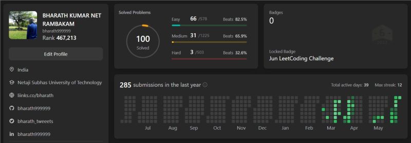 BHARATH KUMAR NETRAMBAKAM on LinkedIn: #leetcode #pepcoding #fjp6 #nsut BHARATH KUMAR NETRAMBAKAM on LinkedIn: #leetcode #pepcoding #fjp6 #nsut