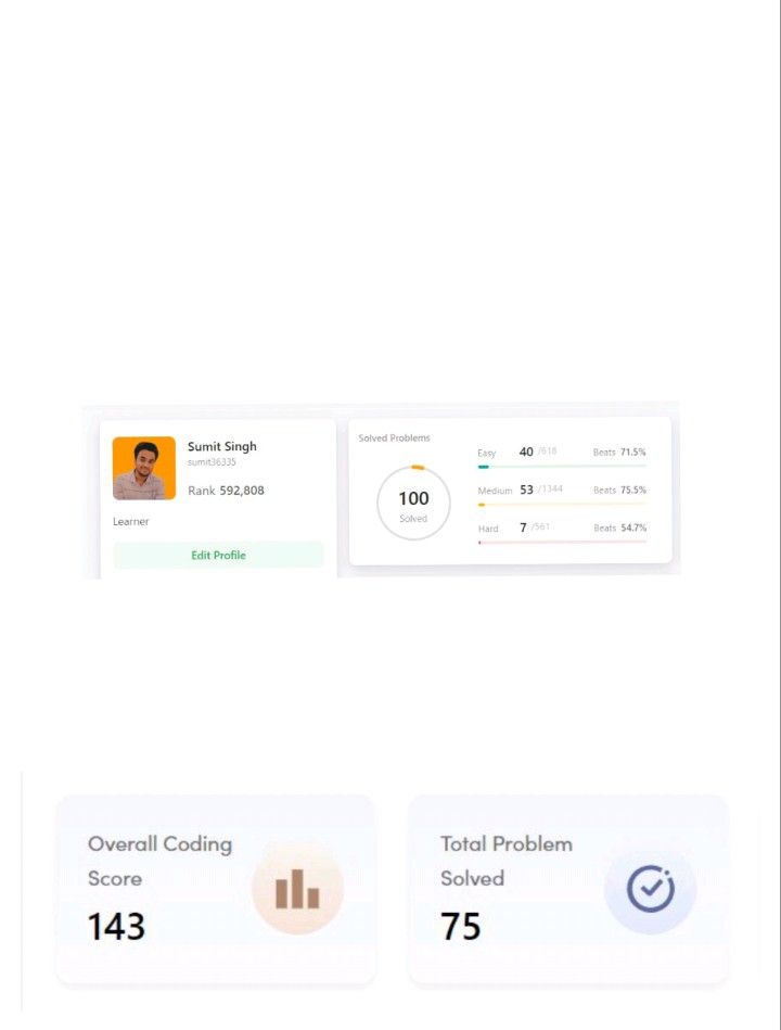 Sumit Singh on LinkedIn: #connections #dsa #coding #student #java # ... Sumit Singh on LinkedIn: #connections #dsa #coding #student #java # ...