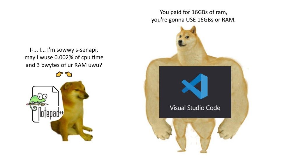 Qasim Allauddin on LinkedIn: #coding #vscode #programming Qasim Allauddin on LinkedIn: #coding #vscode #programming