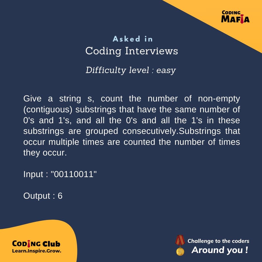 #datastructures #interview #coding #amazon #microsof #googel… | Coding Club #datastructures #interview #coding #amazon #microsof #googel… | Coding Club