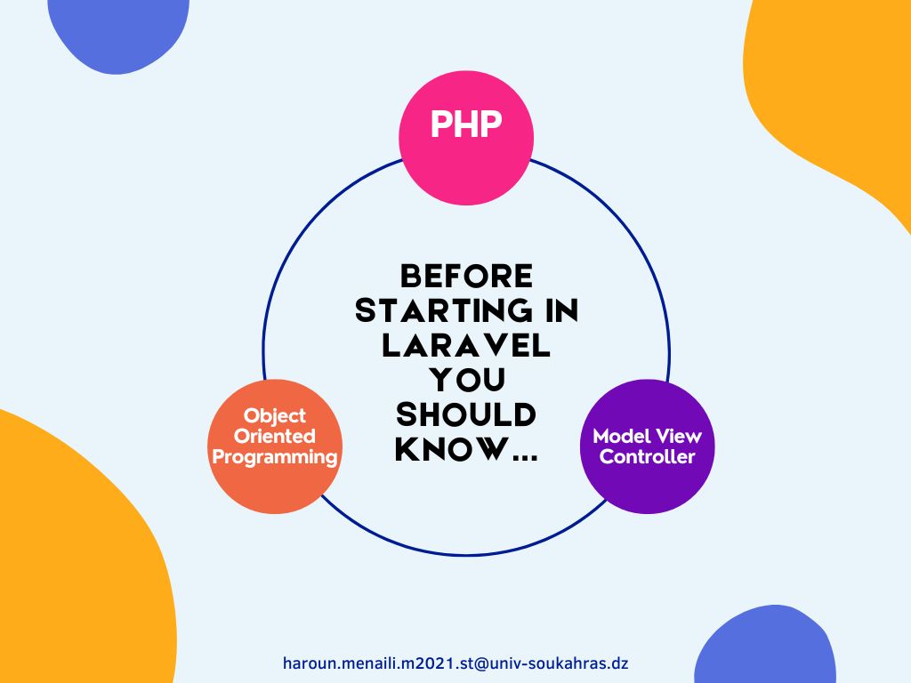 Haroun Errachid MENAILI on LinkedIn: #php #programming #architecture # ... Haroun Errachid MENAILI on LinkedIn: #php #programming #architecture # ...