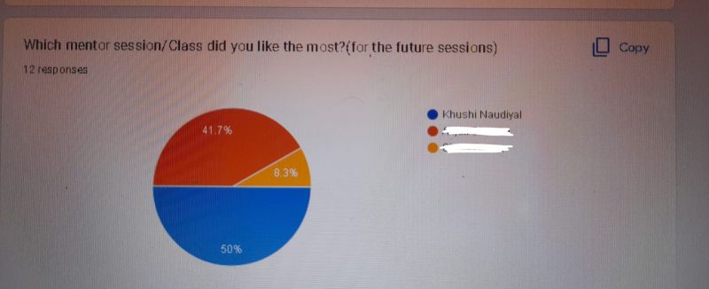 Khushi Naudiyal on LinkedIn: #coding #teaching #students #programming # ... Khushi Naudiyal on LinkedIn: #coding #teaching #students #programming # ...