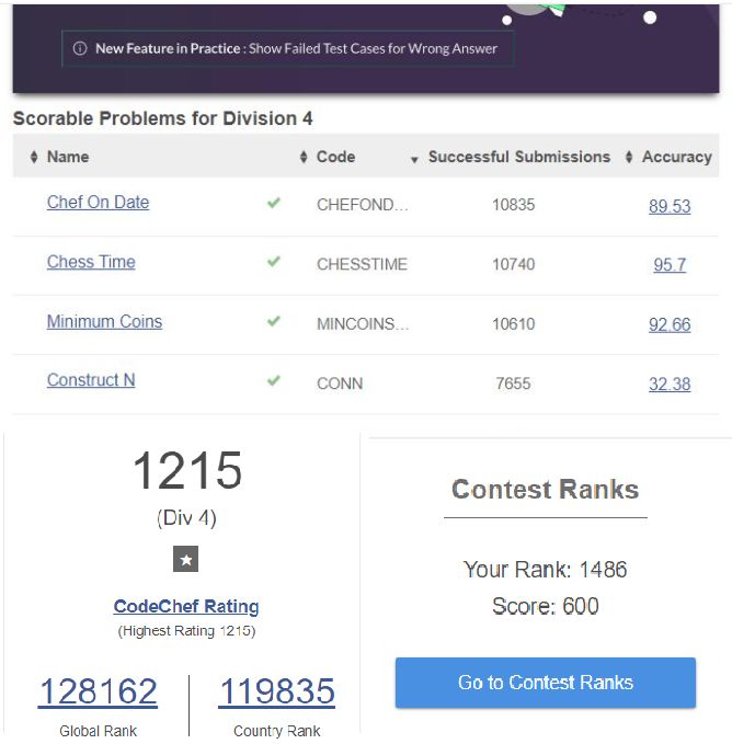 NIKHIL KUMAR AMAN on LinkedIn: #connections #coding #codechef # ... NIKHIL KUMAR AMAN on LinkedIn: #connections #coding #codechef # ...