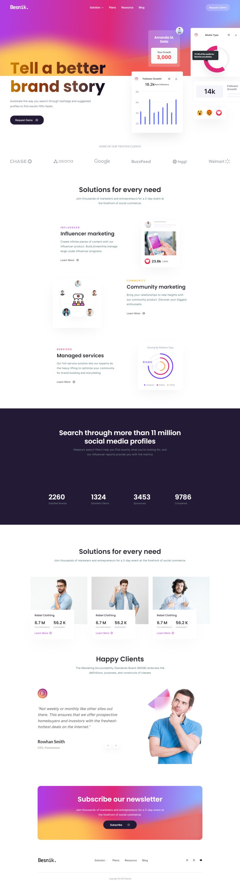 Alan Junqueira on LinkedIn: #typescript #reactjs #styledcomponents #css ... Alan Junqueira on LinkedIn: #typescript #reactjs #styledcomponents #css ...