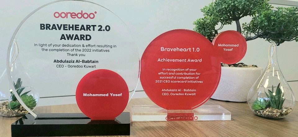 Mohammed Afeef Yosef on LinkedIn: 2nd consecutive Braveheart ... Mohammed Afeef Yosef on LinkedIn: 2nd consecutive Braveheart ...