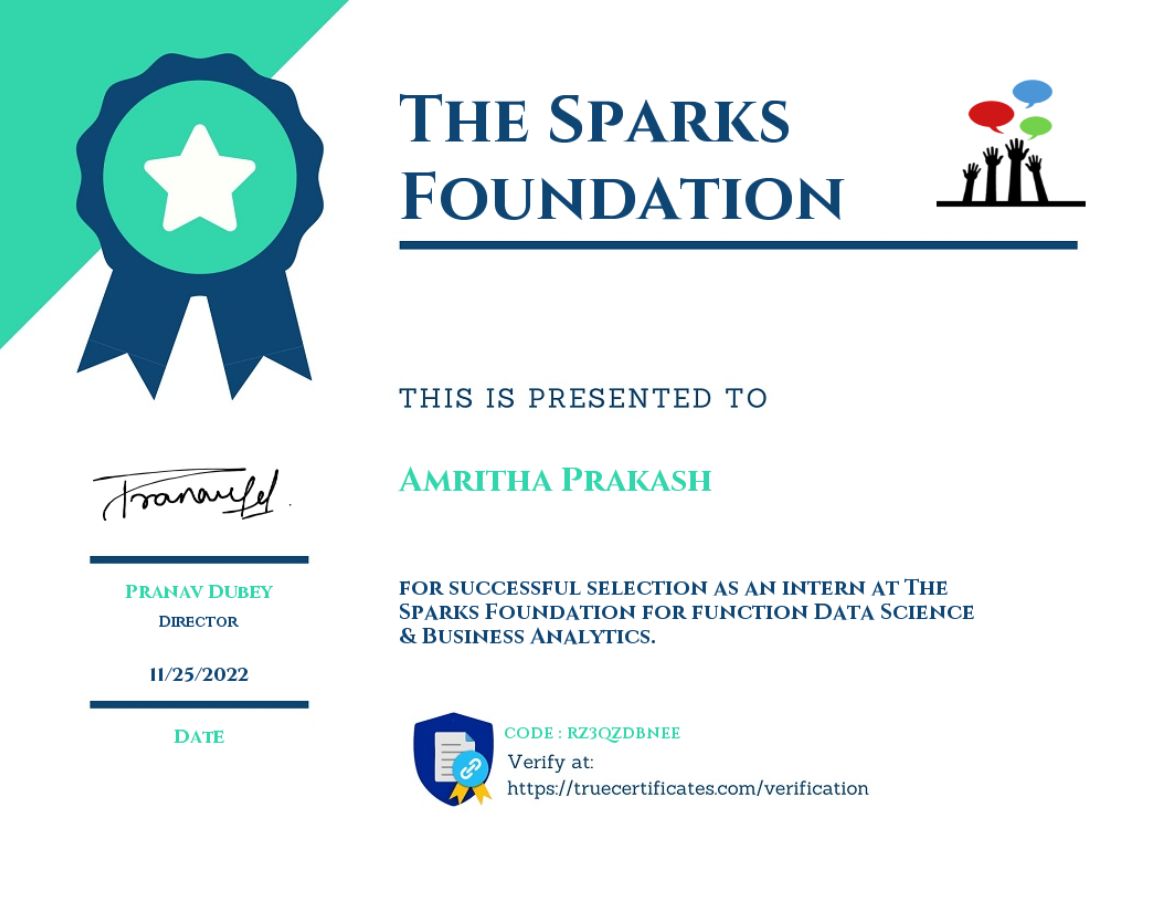 Amritha Prakash on LinkedIn: #datascience #businessanalytics #python # ... Amritha Prakash on LinkedIn: #datascience #businessanalytics #python # ...
