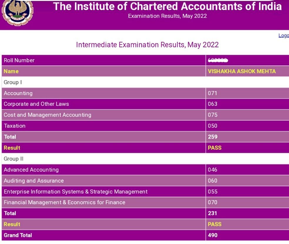 #caintermediate #cafinalist #articleship #charteredaccountants # ... #caintermediate #cafinalist #articleship #charteredaccountants # ...
