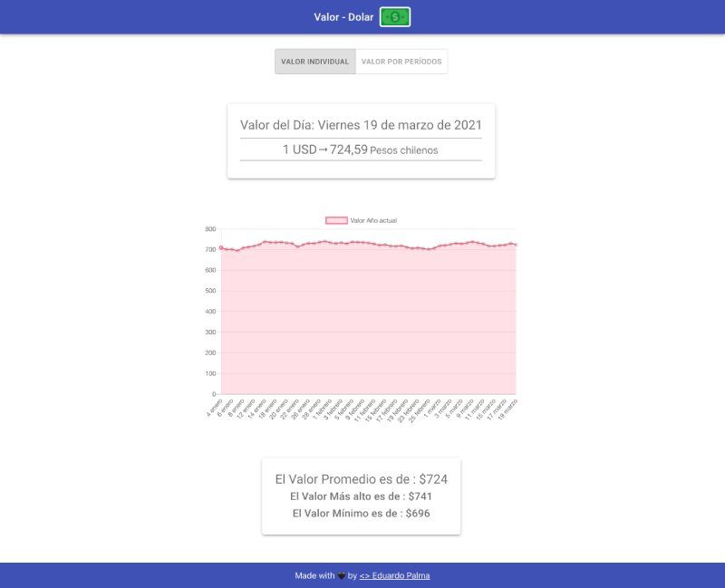 #reactjs #react #javascript #dolar #context #frontend #js #apirest ... #reactjs #react #javascript #dolar #context #frontend #js #apirest ...