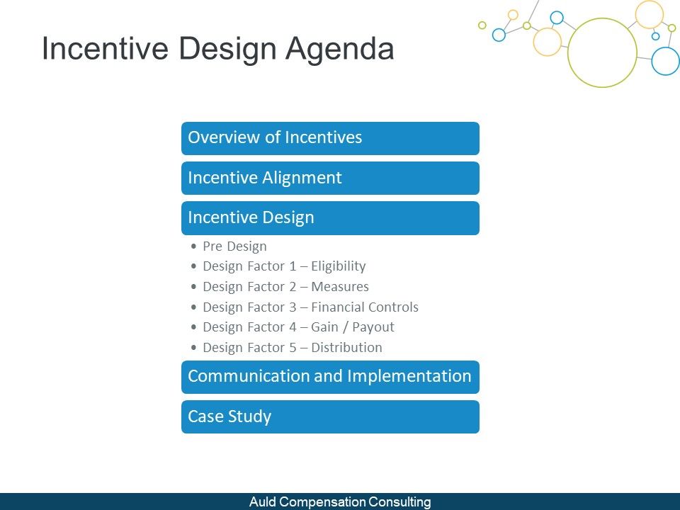 Good incentive design involves undertaking a thoughtful, inclusive ... Good incentive design involves undertaking a thoughtful, inclusive ...