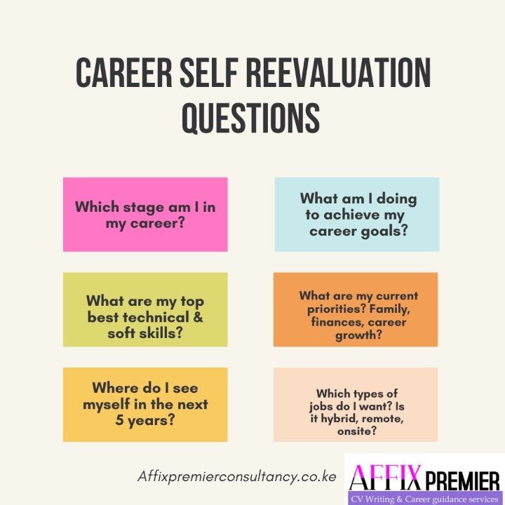 Rhoda Wanjiku on LinkedIn: career Self reevaluating tips to help create ... Rhoda Wanjiku on LinkedIn: career Self reevaluating tips to help create ...