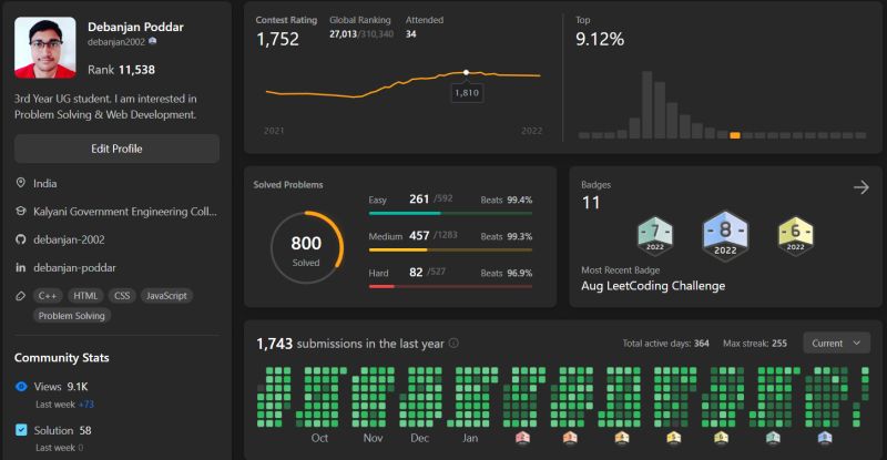Debanjan Poddar on LinkedIn: #leetcode #coding #consistency # ... Debanjan Poddar on LinkedIn: #leetcode #coding #consistency # ...