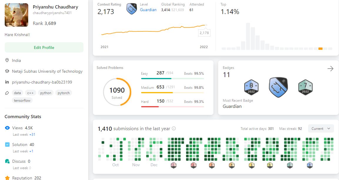 Priyanshu Chaudhary on LinkedIn: #dsa #leetcode #programming #cpp | 11 ... Priyanshu Chaudhary on LinkedIn: #dsa #leetcode #programming #cpp | 11 ...
