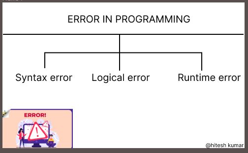 #programming #language #learning #java #errors #work #linkdinfamily ... #programming #language #learning #java #errors #work #linkdinfamily ...