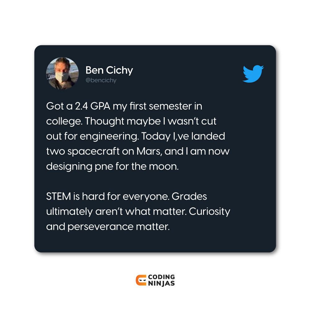 #motivation #coding #codingninjas #programming | Coding Ninjas #motivation #coding #codingninjas #programming | Coding Ninjas