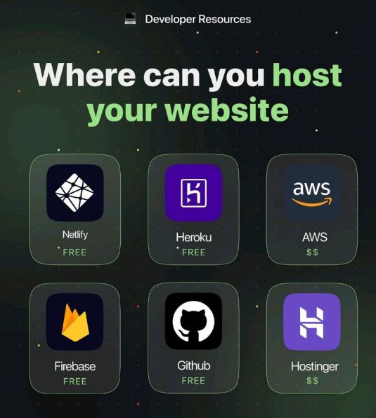 Raja Shahzaib on LinkedIn: #html #programming #javascript #language # ... Raja Shahzaib on LinkedIn: #html #programming #javascript #language # ...