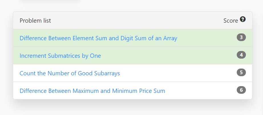 Apalak Rajesh on LinkedIn: #leetcode #dsa #datatstructure #algorithms # ... Apalak Rajesh on LinkedIn: #leetcode #dsa #datatstructure #algorithms # ...