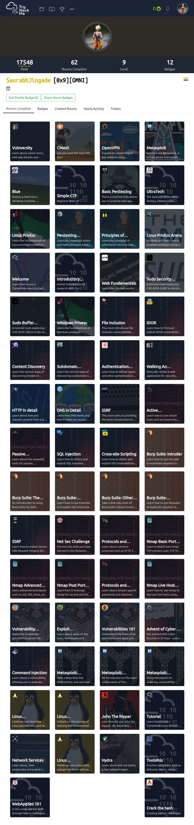Saurabh Jingade on LinkedIn: #tryhackme #hacking #kalilinux Saurabh Jingade on LinkedIn: #tryhackme #hacking #kalilinux