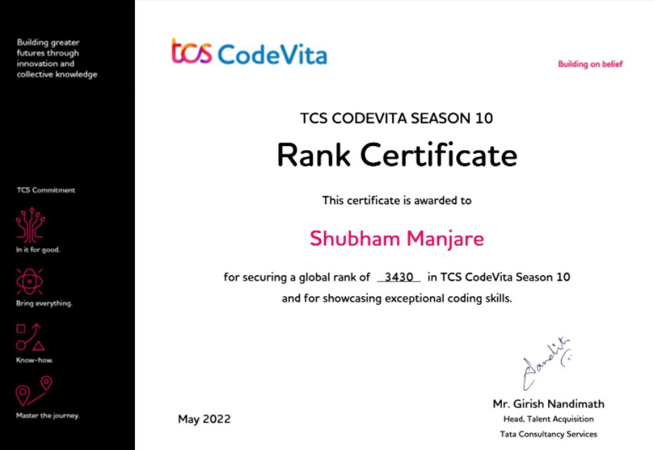 Shubham Manjare on LinkedIn: #tcscodevita Shubham Manjare on LinkedIn: #tcscodevita