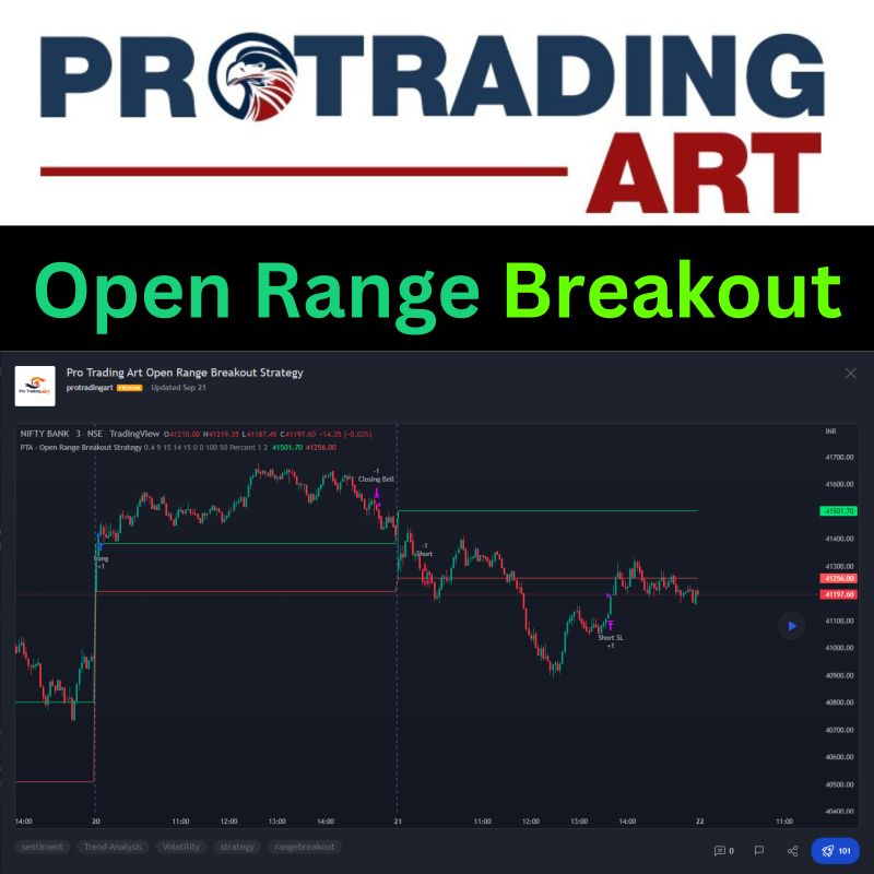 #pine #script #tradingview #pinescript #trading #tradingstrategy ... #pine #script #tradingview #pinescript #trading #tradingstrategy ...