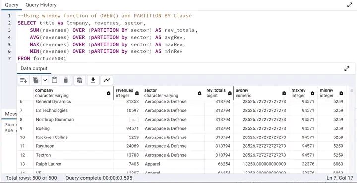 Adeshina Ibrahim on LinkedIn: #sqlqueries #sqlprogramming #sqljobs # ... Adeshina Ibrahim on LinkedIn: #sqlqueries #sqlprogramming #sqljobs # ...