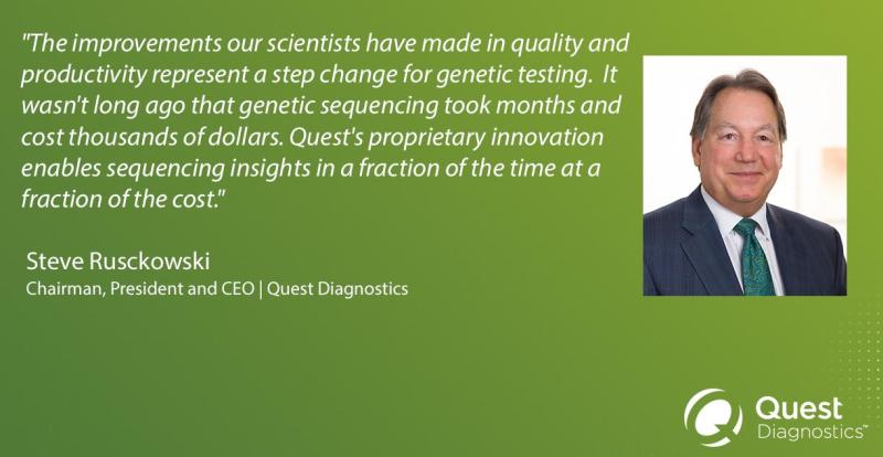 Quest Diagnostics on LinkedIn: Quest Diagnostics launches automated ... Quest Diagnostics on LinkedIn: Quest Diagnostics launches automated ...