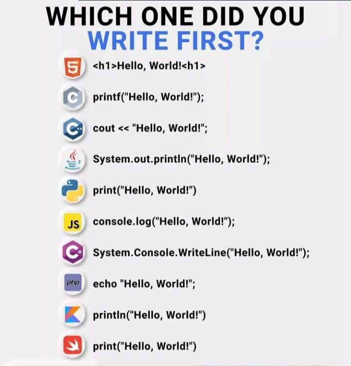 Anish Sarkar on LinkedIn: #coding #programming #php #phpdeveloper # ... Anish Sarkar on LinkedIn: #coding #programming #php #phpdeveloper # ...