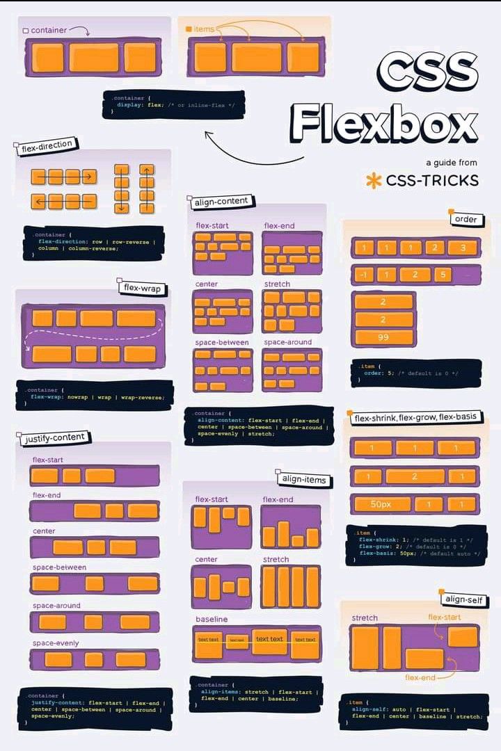 Muhammad Saqib on LinkedIn: #html #html5 #css3 #css Muhammad Saqib on LinkedIn: #html #html5 #css3 #css