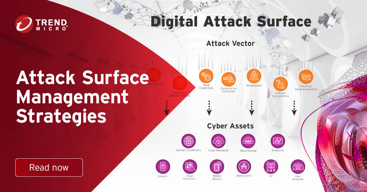 Mohammad Khurram Khan on LinkedIn: #cybersecurity Mohammad Khurram Khan on LinkedIn: #cybersecurity