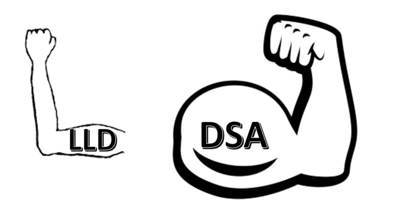 Shrayansh Jain on LinkedIn: #dsa #lld #fresher #freshers2022 #lld # ... Shrayansh Jain on LinkedIn: #dsa #lld #fresher #freshers2022 #lld # ...