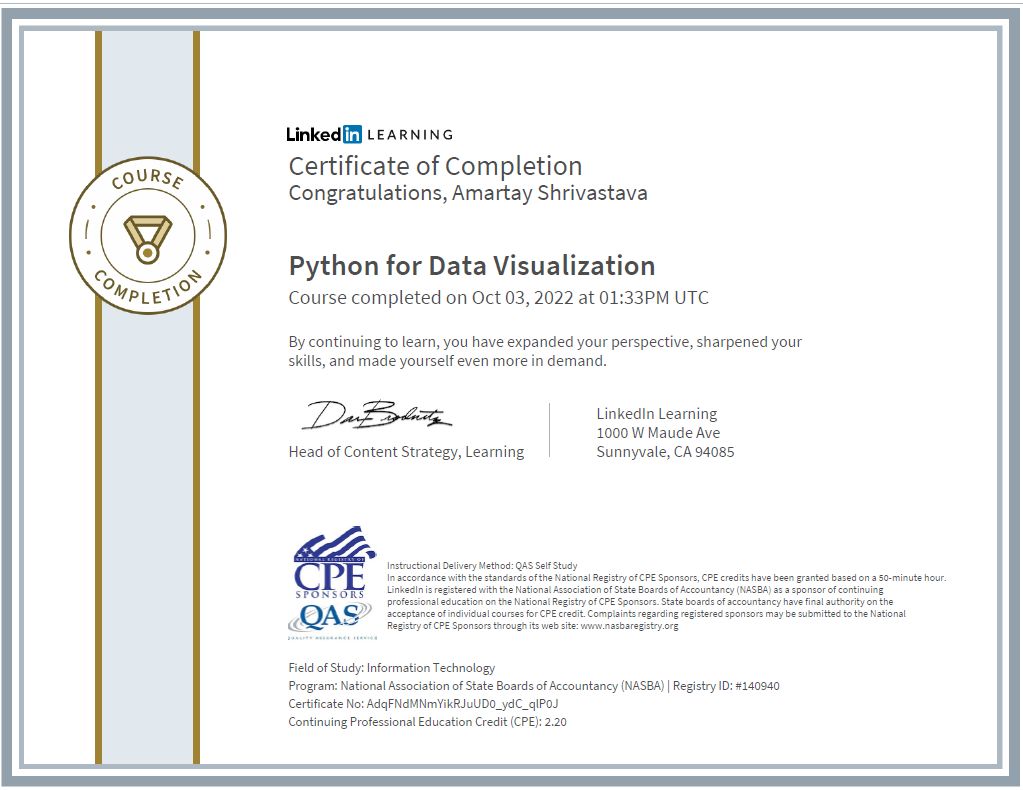 Amartay Shrivastava on LinkedIn: #matplotlib #seaborn Amartay Shrivastava on LinkedIn: #matplotlib #seaborn