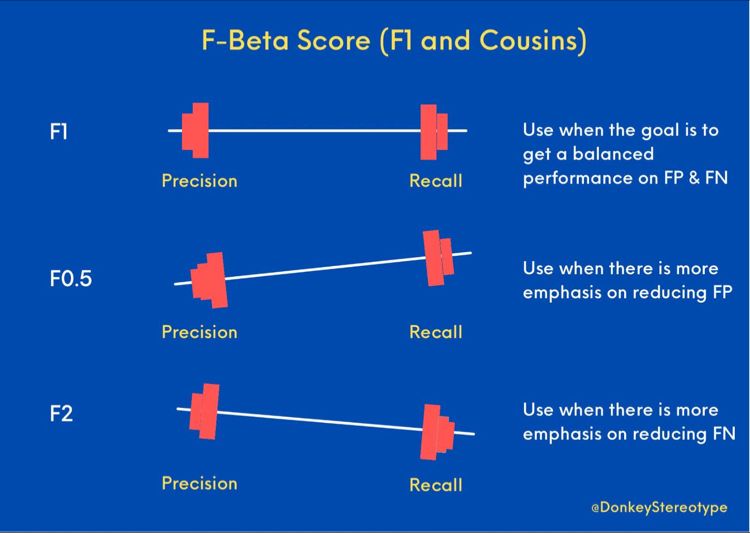 #pythonlearning | Aditya Singh #pythonlearning | Aditya Singh