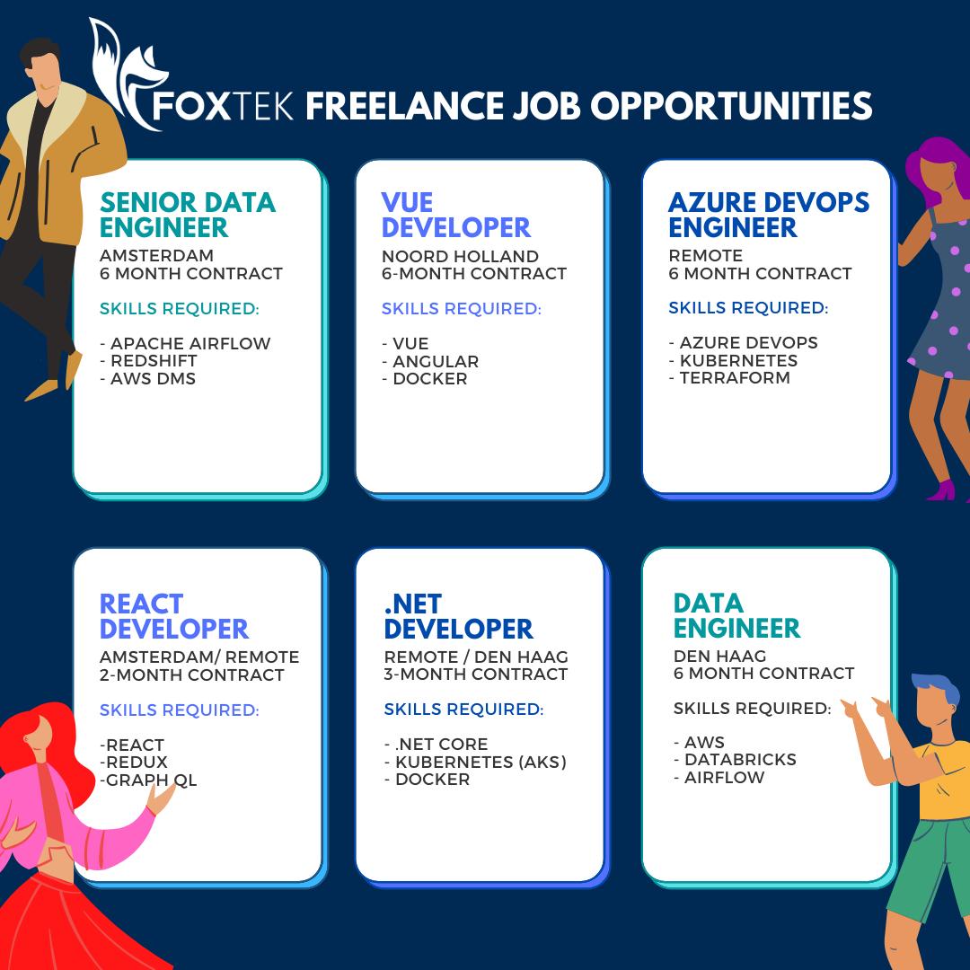 Foxtek on LinkedIn: #dataengineers #aws #react #vuejs #dotnet #angular ... Foxtek on LinkedIn: #dataengineers #aws #react #vuejs #dotnet #angular ...