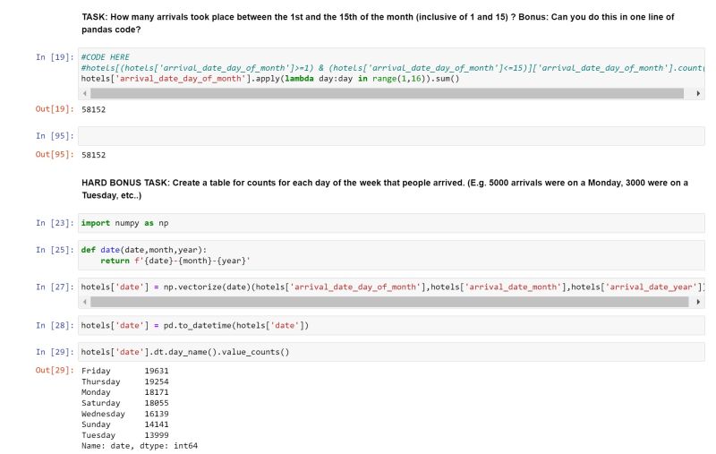 Aditya Bhandari on LinkedIn: #30daysofcodechallenge #python #pandas # ... Aditya Bhandari on LinkedIn: #30daysofcodechallenge #python #pandas # ...