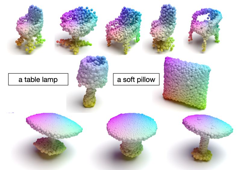 Lior Sinclair on LinkedIn: 🚨New Paper → Lior Sinclair on LinkedIn: 🚨New Paper →