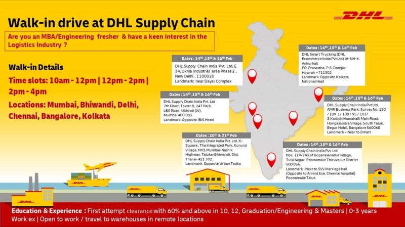 Bharath K M posted on LinkedIn Bharath K M posted on LinkedIn