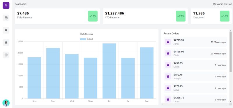 To polish my skills over the week I built a simple app dashboard using ... To polish my skills over the week I built a simple app dashboard using ...