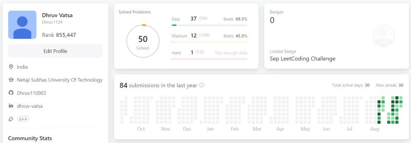 Dhruv Vatsa on LinkedIn: #leetcode #coding #dsa #30daysofcode # ... Dhruv Vatsa on LinkedIn: #leetcode #coding #dsa #30daysofcode # ...