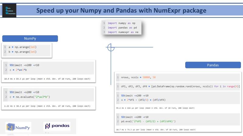 Data Science Whoopees on LinkedIn: #datascience #numpy #pandas # ... Data Science Whoopees on LinkedIn: #datascience #numpy #pandas # ...