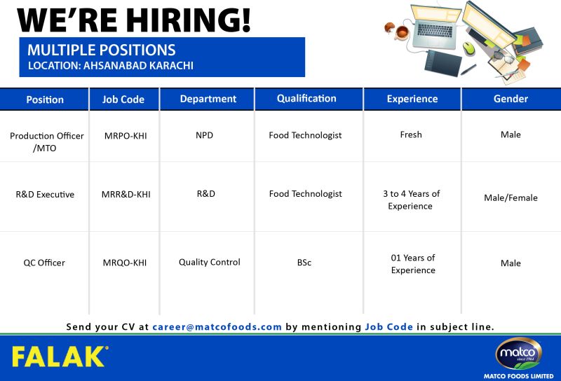 Ahsan Adil Hashmi posted on LinkedIn Ahsan Adil Hashmi posted on LinkedIn