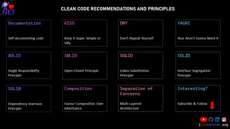 Abdul Rahman S. on LinkedIn: #dotnet #developers #csharpdeveloper # ... Abdul Rahman S. on LinkedIn: #dotnet #developers #csharpdeveloper # ...