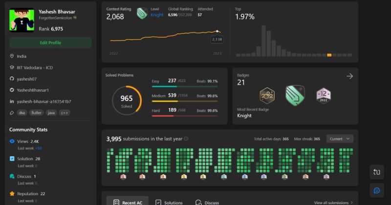 #leetcode #coding #programming #consistency | Yashesh Bhavsar | 11 comments #leetcode #coding #programming #consistency | Yashesh Bhavsar | 11 comments