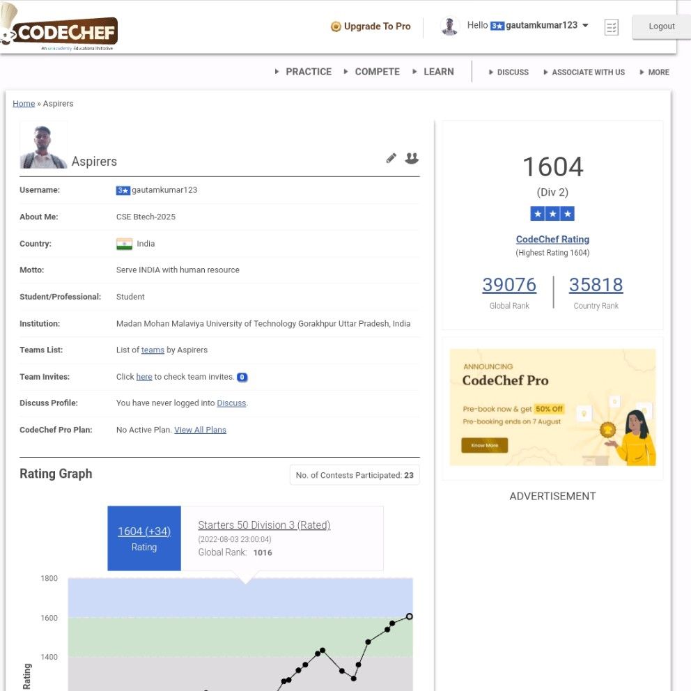 Gautam kumar Shah on LinkedIn: #codechef Gautam kumar Shah on LinkedIn: #codechef