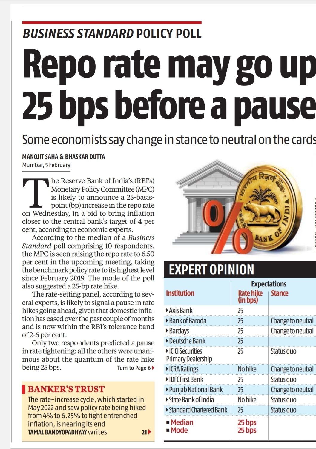 Manojit Saha on LinkedIn: #rbi #rbipolicy Manojit Saha on LinkedIn: #rbi #rbipolicy