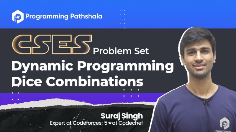 Programming Pathshala on LinkedIn: #coding #interview # ... Programming Pathshala on LinkedIn: #coding #interview # ...