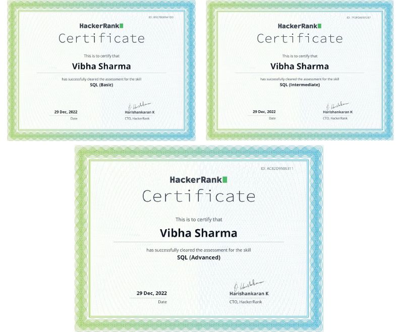 Vibha Sharma on LinkedIn: #sql #sqlqueries #sqlquery #hackerrank # ... Vibha Sharma on LinkedIn: #sql #sqlqueries #sqlquery #hackerrank # ...