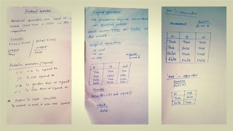 #todaycoding #python #day3 #nextwave #ccbpian #fullstack #coding ... #todaycoding #python #day3 #nextwave #ccbpian #fullstack #coding ...