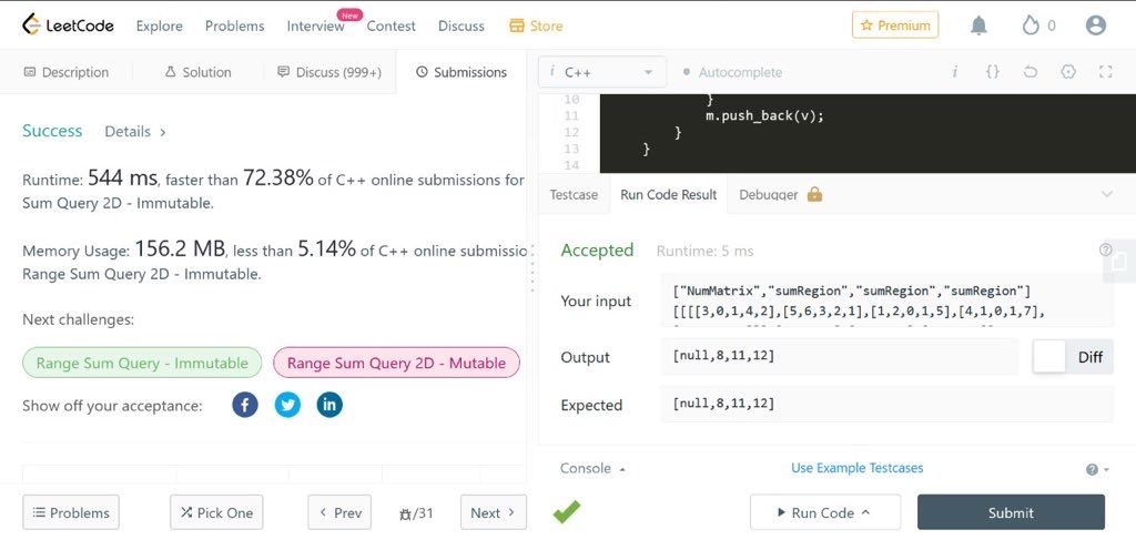 Omar Hisham on LinkedIn: #leetcode Omar Hisham on LinkedIn: #leetcode
