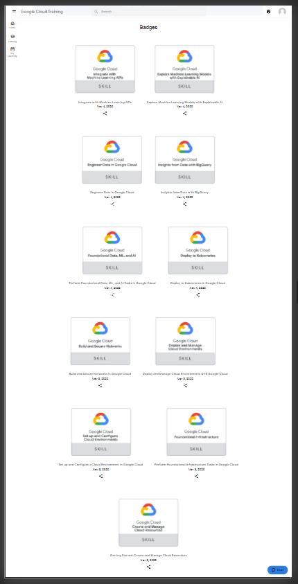 Udit Kumar Panda on LinkedIn: #python #machinelearning #datascience # ... Udit Kumar Panda on LinkedIn: #python #machinelearning #datascience # ...